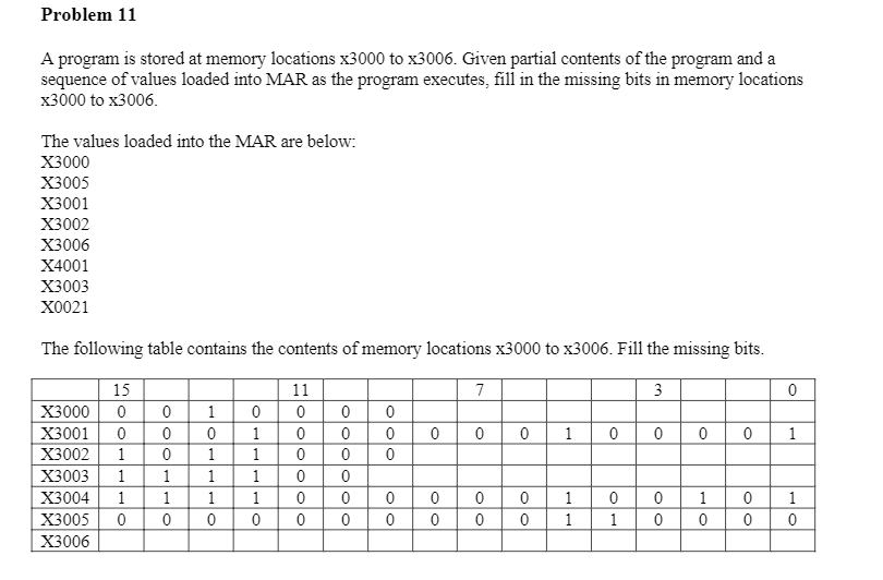 Solved Problem 11 A program is stored at memory locations | Chegg.com