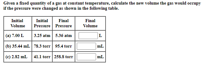 Solved Given a fixed quantity of a gas at constant | Chegg.com