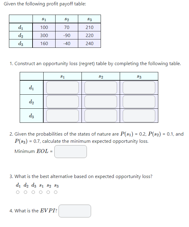 Solved Given the following profit payoff table: 81 S2 83 100 | Chegg.com