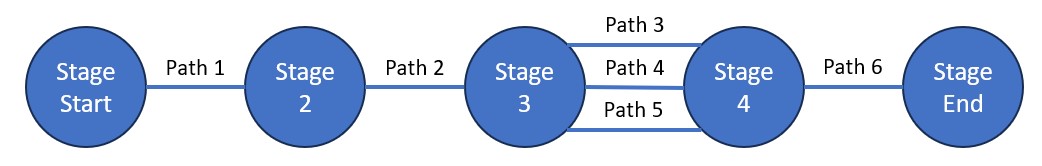 Solved Python Code Algorithms And Data Structureshello 6031
