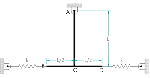 Solved Two uniform rods, each of mass 𝑚 = 12 𝑘𝑔 and | Chegg.com
