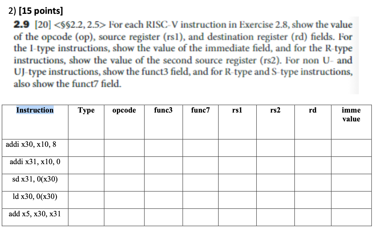 Solved 2) (15 points) 2.9 [20] For each RISC-V | Chegg.com