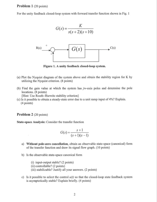 Solved Problem 1 (20 points) For the unity feedback | Chegg.com
