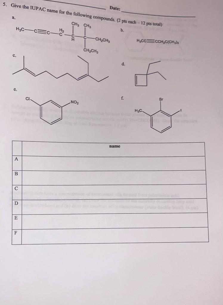 Solved (2 pts each - 12 pts total) b. H3CC≡CCH2C(CH3)3 c. | Chegg.com