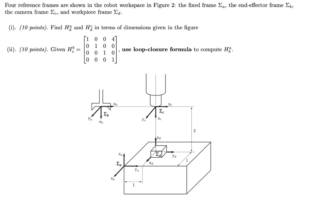 Solved Four reference frames are shown in the robot | Chegg.com