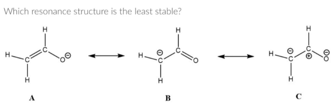 Solved Which resonance structure is the least stable? | Chegg.com