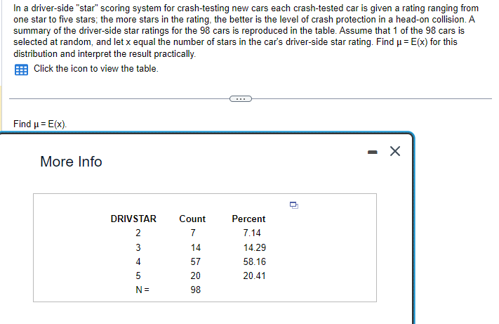 Solved In a driver-side "star" scoring system for | Chegg.com