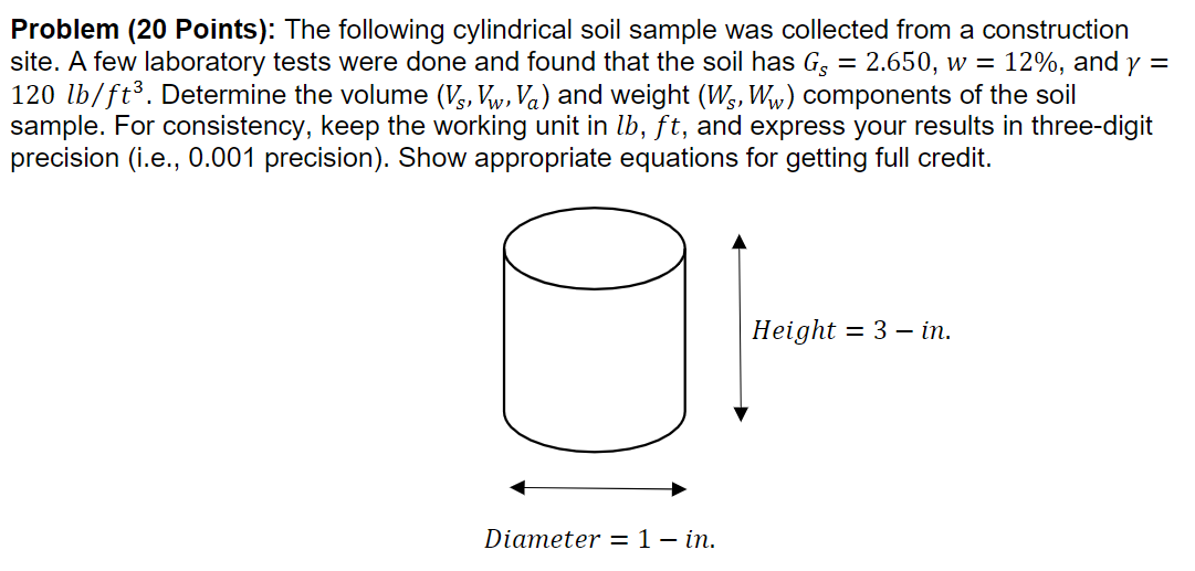 Solved Problem (20 Points): The following cylindrical soil | Chegg.com