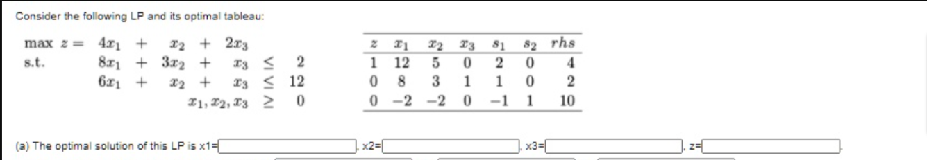 Solved Consider the following LP and its optimal tableau: | Chegg.com