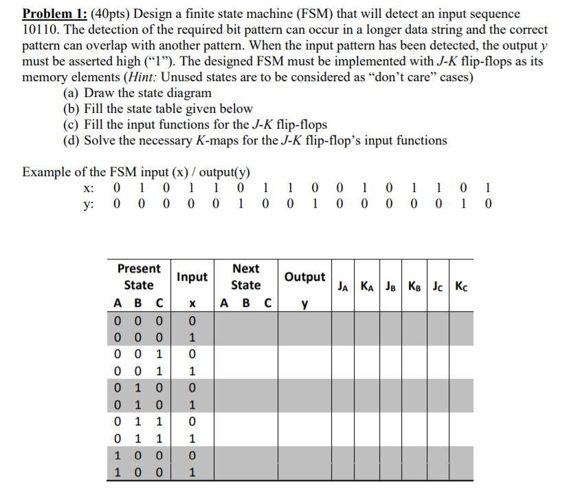 Solved Problem 1: (40pts) Design a finite state machine | Chegg.com