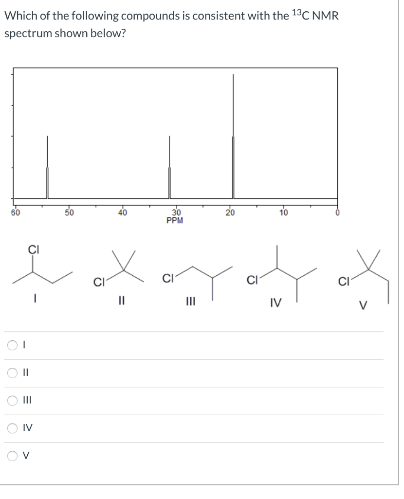Solved Which of the following compounds is consistent with | Chegg.com
