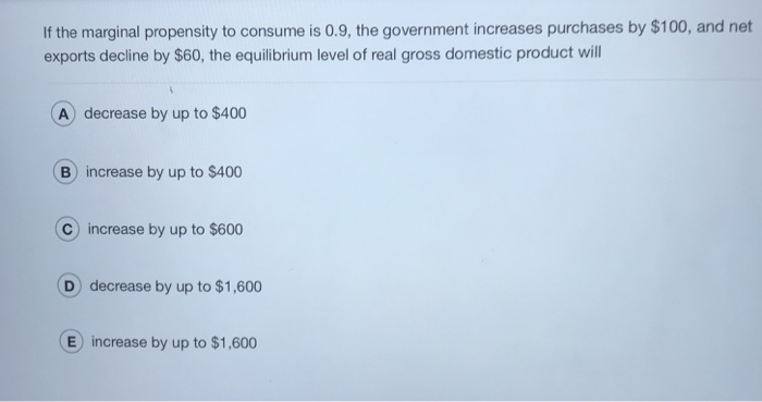 Solved If the marginal propensity to consume is 0.9, the | Chegg.com
