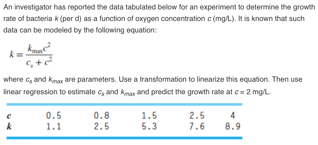 Solved An investigator has reported the data tabulated below | Chegg.com