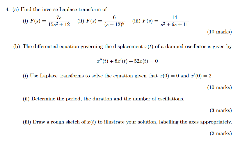 Solved (a) ﻿Find the inverse Laplace transform | Chegg.com