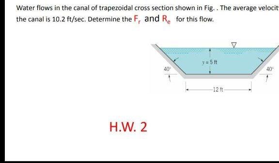 Solved Water flows in the canal of trapezoidal cross section | Chegg.com