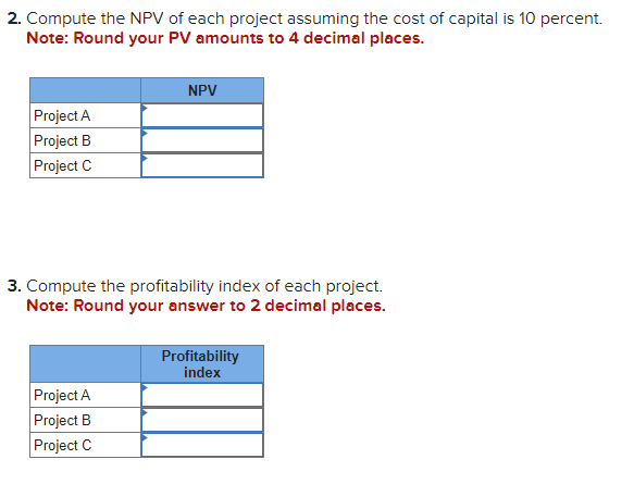 Solved Required information Part 5: Performance Evaluation | Chegg.com