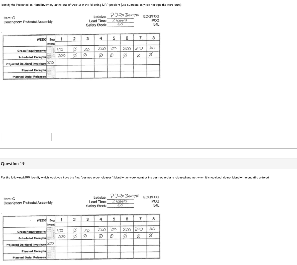 Solved Identify the Projected on Hand Inventory at the end | Chegg.com