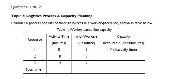 Solved Topic 7: Logistics Process \& Capacity Planning | Chegg.com