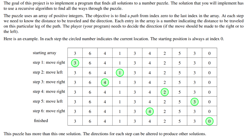 The goal of this project is to implement a program | Chegg.com