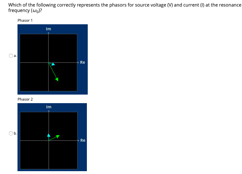 Solved Which of the following correctly represents the | Chegg.com