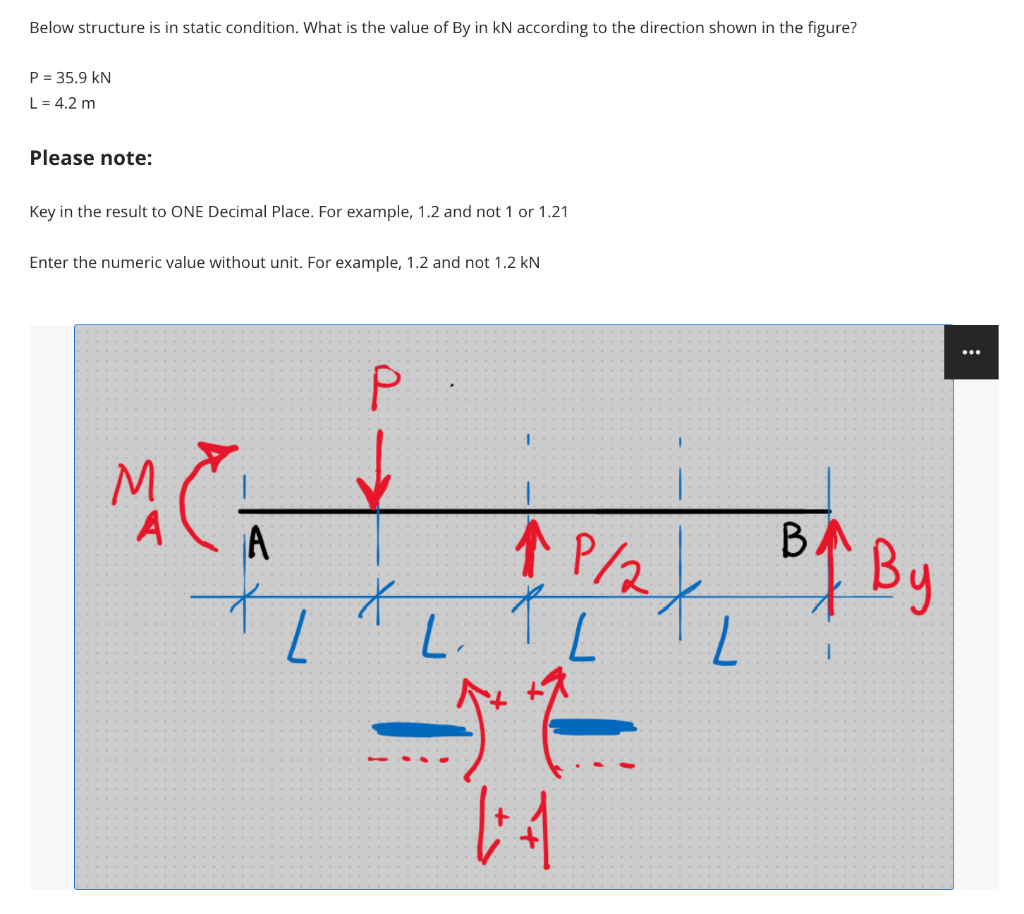 Solved Below structure is in static condition. What is the | Chegg.com