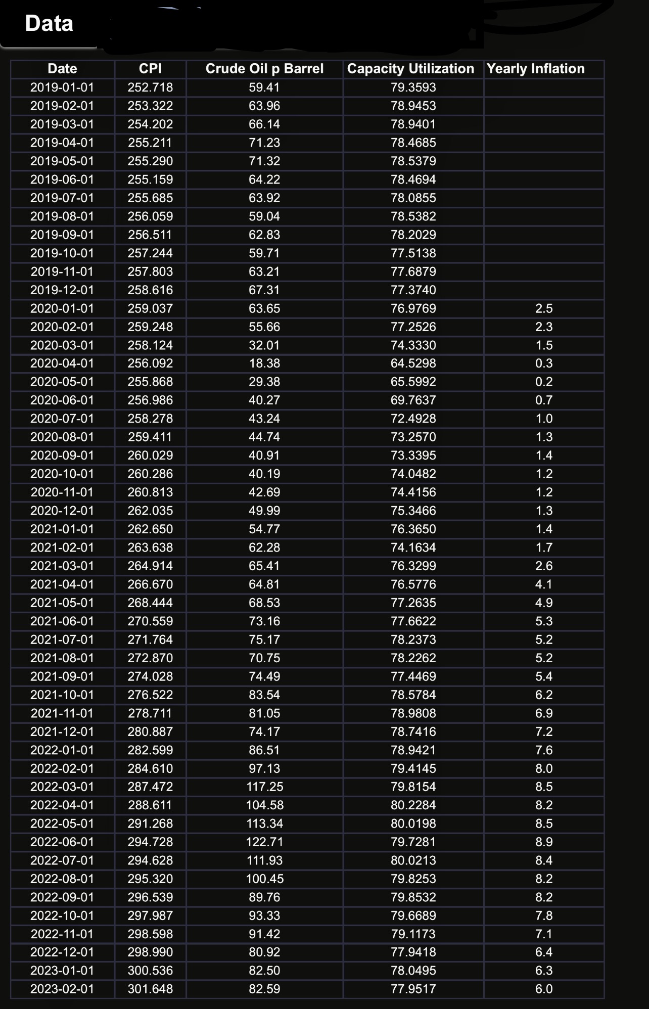 Chapter 5 Forecasting Questions Answer the following | Chegg.com