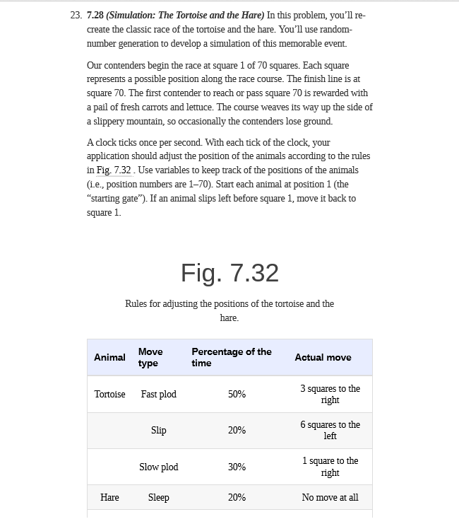 Solved Hare.java - characteristics of the Hare Tortoise.java | Chegg.com