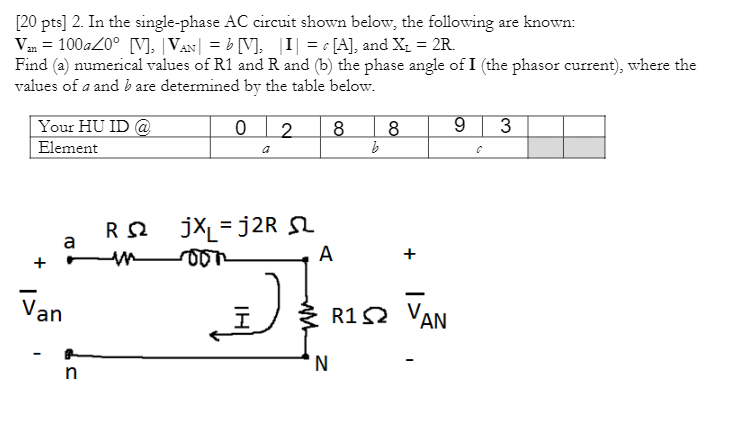Solved [20 pts] 2. In the single-phase AC circuit shown | Chegg.com