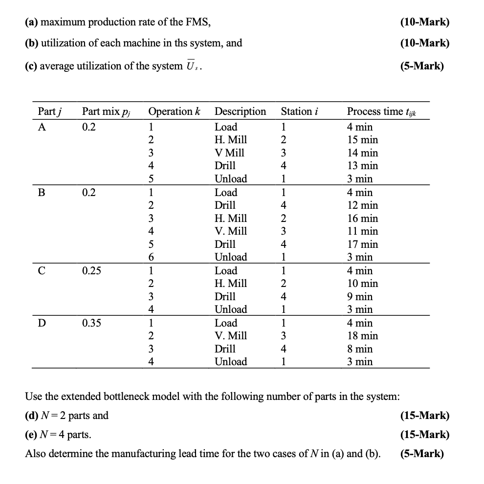 Solved A FMS consists of three stations plus a load/unload | Chegg.com