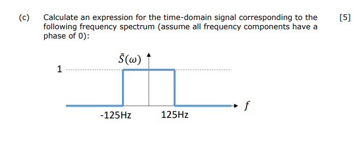 Solved (c) [5] Calculate an expression for the time-domain | Chegg.com