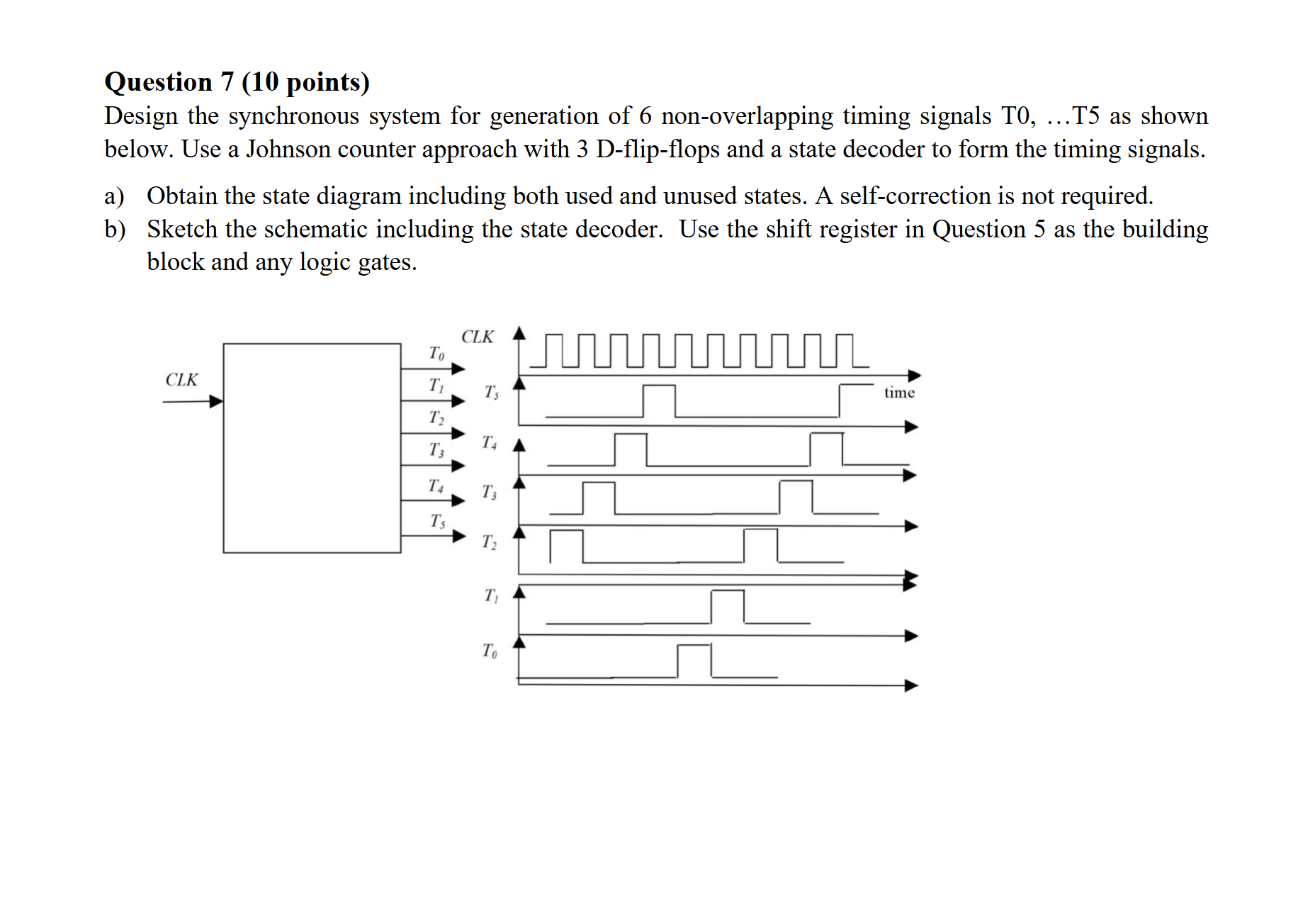 Question 7 (10 ﻿points)Design the synchronous system | Chegg.com