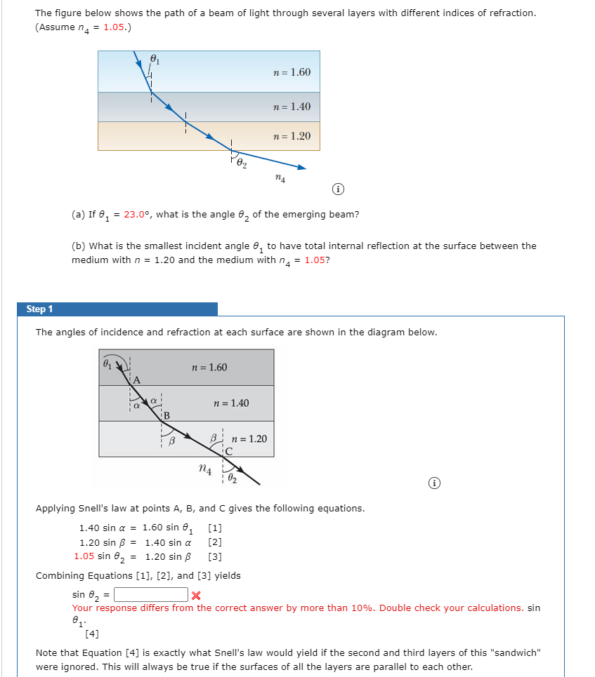 Solved The figure below shows the path of a beam of light | Chegg.com