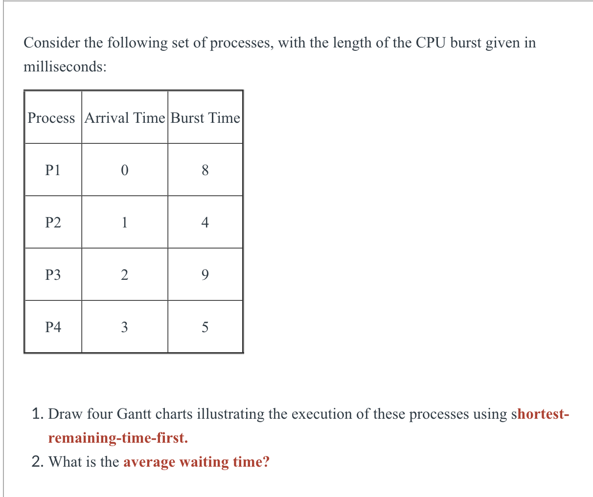 Solved Consider the following set of processes, with the | Chegg.com