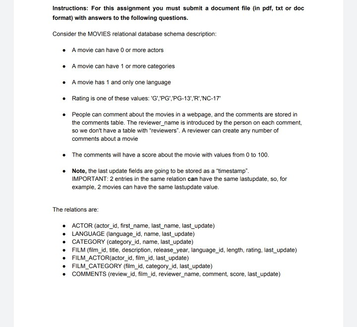 Solved Instructions: For this assignment you must submit a | Chegg.com