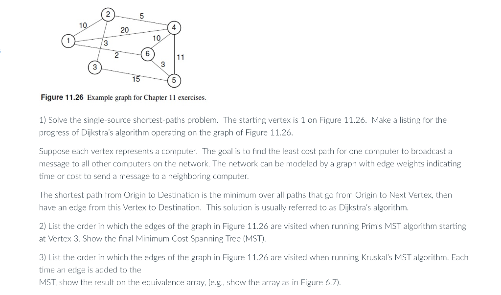Solved 2 10 20 3 6 11 3 15 5 Figure 11.26 Example graph for | Chegg.com