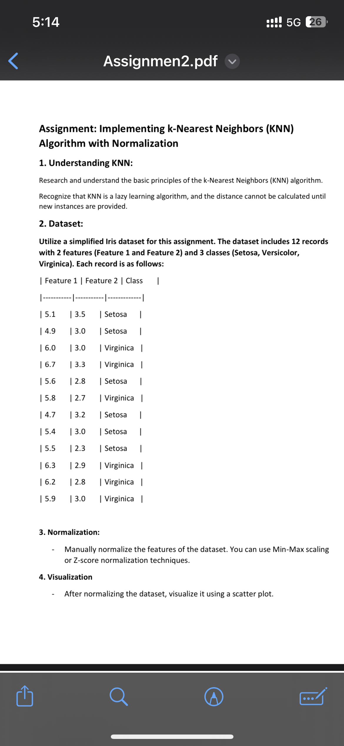 Solved Assignment Implementing K Nearest Neighbors Knn