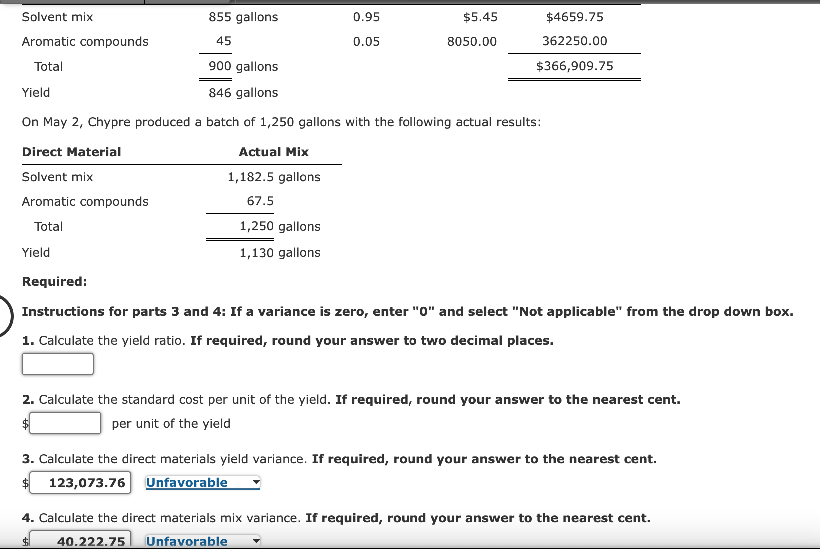Solved Direct Materials Mix and Yield VariancesChypre, Inc., | Chegg.com