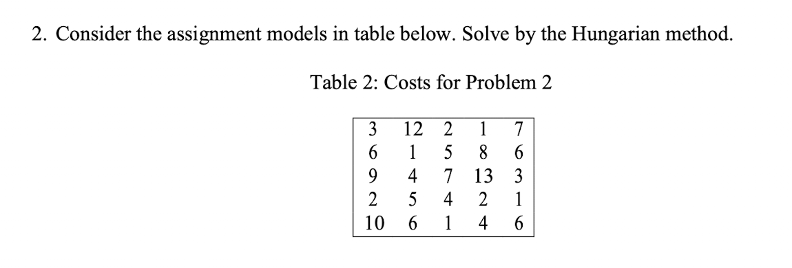 Solved Consider the assignment models in table below. Solve | Chegg.com