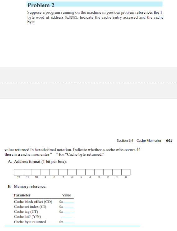 Solved Problem 3 Repeat previous problem for memory address | Chegg.com