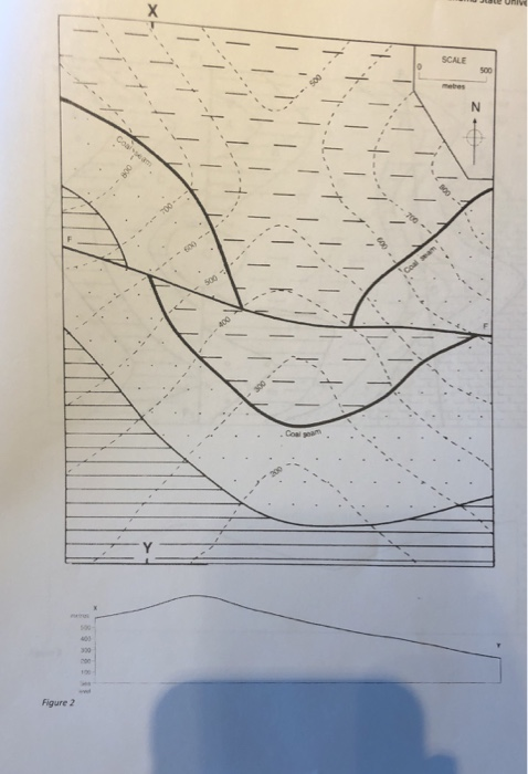 Solved Transfer the fault, strike and contour lines as well | Chegg.com