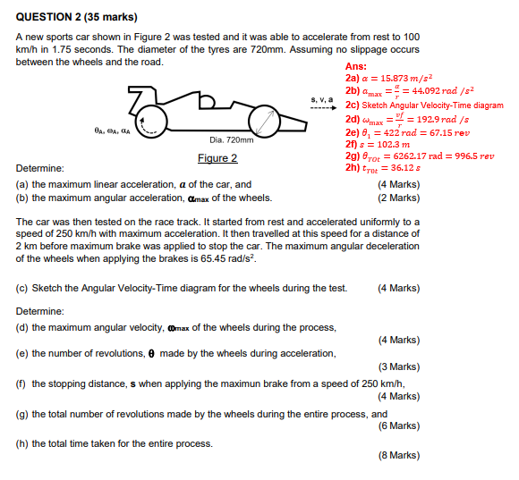 Solved QUESTION 2 (35 marks) A new sports car shown in | Chegg.com Solved QUESTION 2 (35 marks) A new sports car shown in | Chegg.com