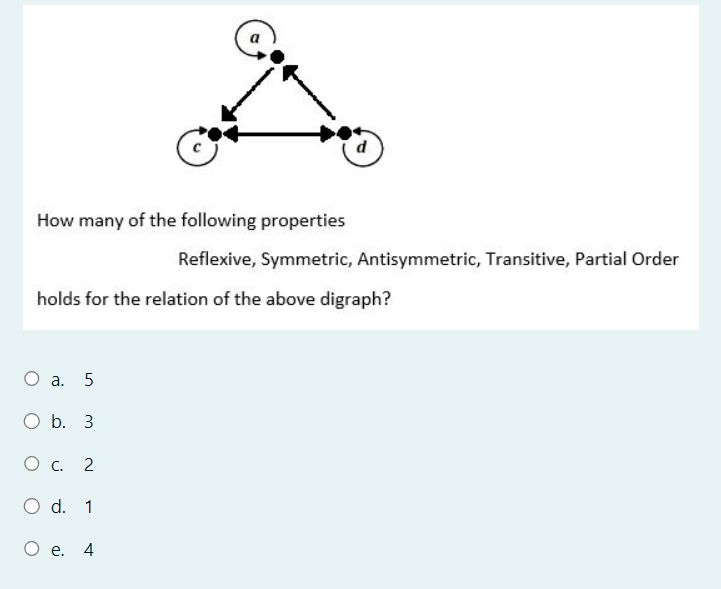 Solved How many of the following properties Reflexive, | Chegg.com