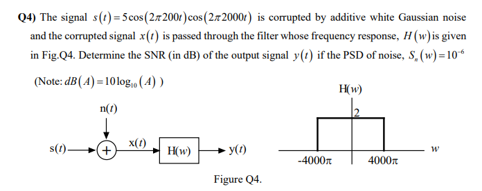 Solved Q4) The signal s(t)=5cos(2π200t)cos(2π2000t) is | Chegg.com