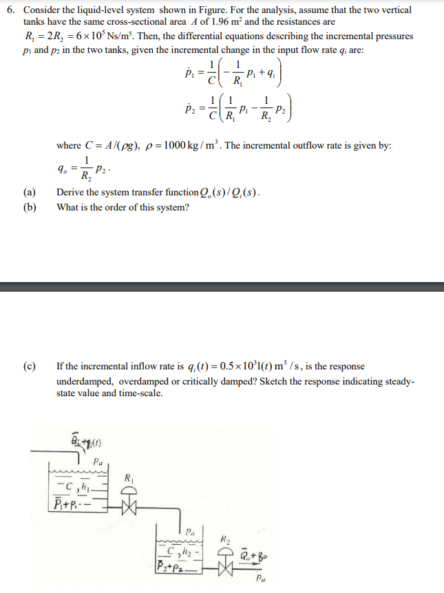 Solved 6. Consider the liquid-level system shown in Figure. | Chegg.com