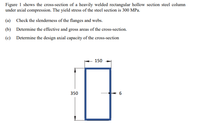 Solved Figure 1 shows the cross-section of a heavily welded | Chegg.com
