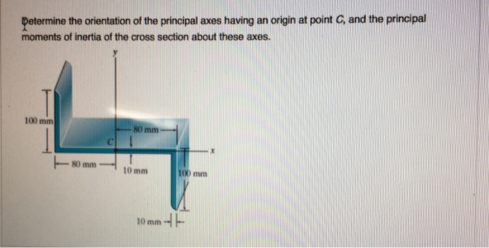 Solved petermine the orientation of the principal axes | Chegg.com