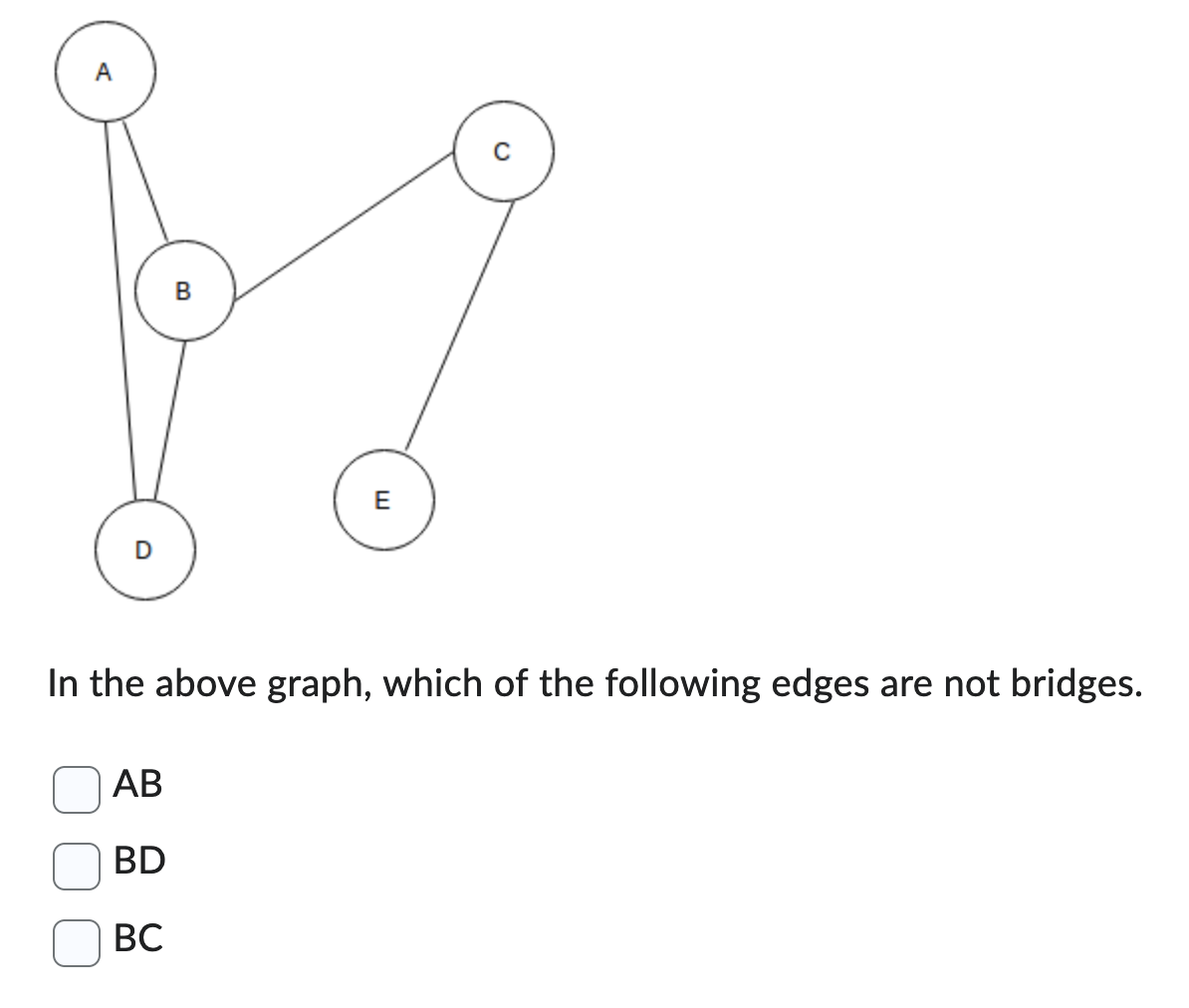 Solved In the above graph, which of the following edges are | Chegg.com