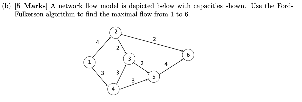 Solved (b) [5 ﻿Marks] ﻿A network flow model is depicted | Chegg.com