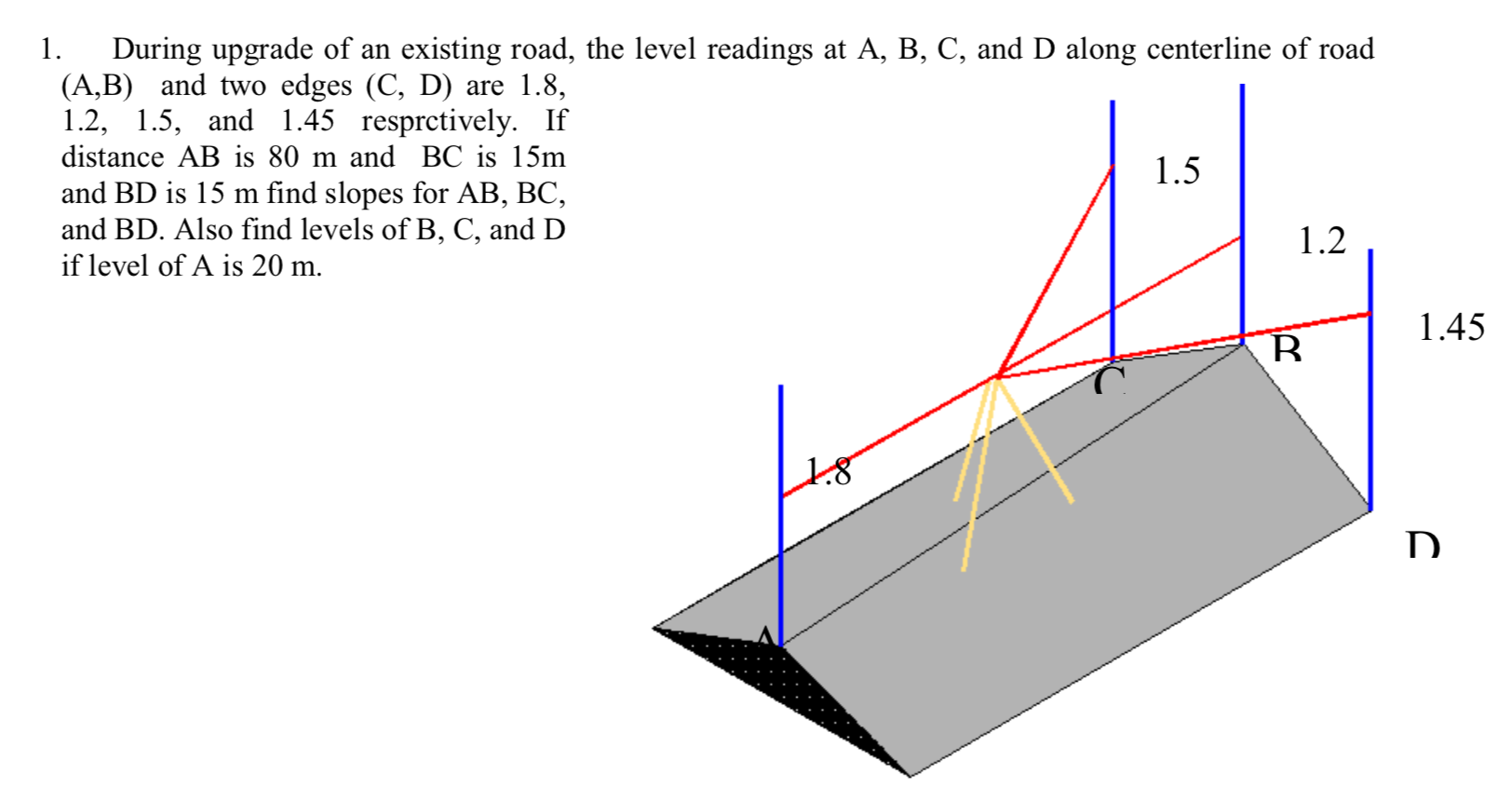 Solved 1. During upgrade of an existing road, the level | Chegg.com