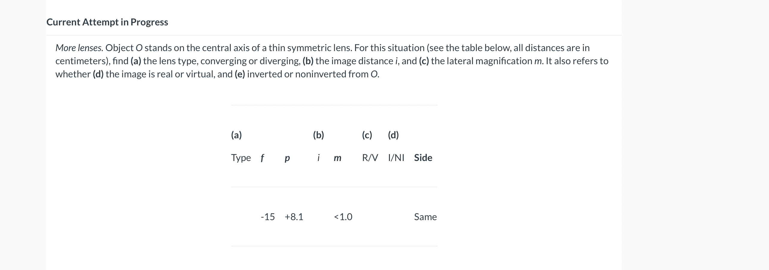 Solved More lenses. Object O stands on the central axis of a | Chegg.com